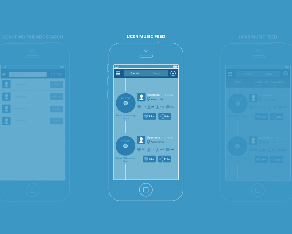 Case Study: Echo. UI/UX Design for Music Application
