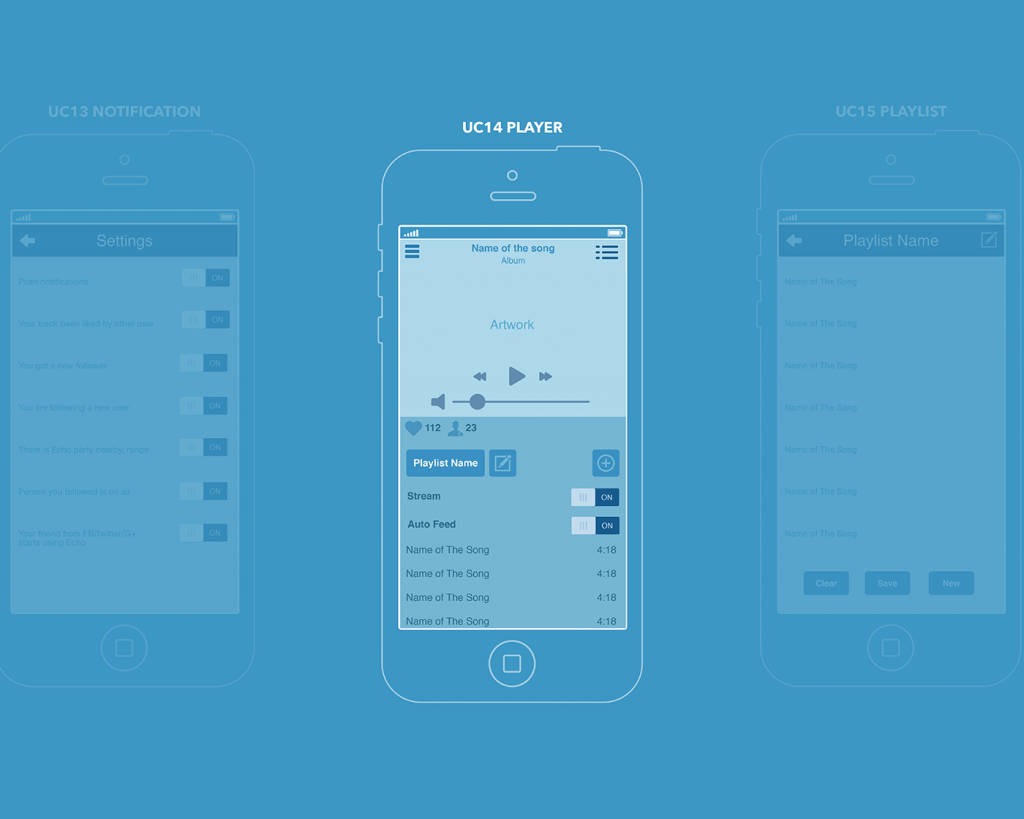 Case Study: Echo. UI/UX Design for Music Application