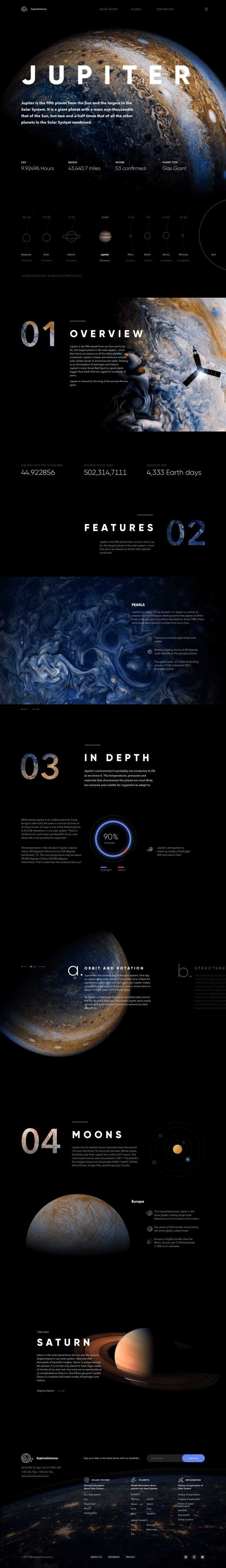 Web Design: 9 Eye-Catching Web Interfaces with Bright Graphics