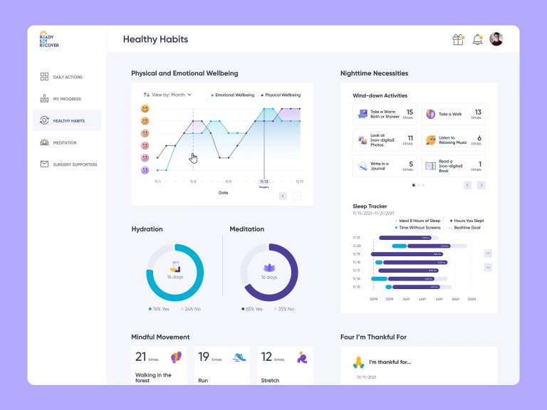 Case Study: Ready Set Recover. Illustrations and Website for Health ...