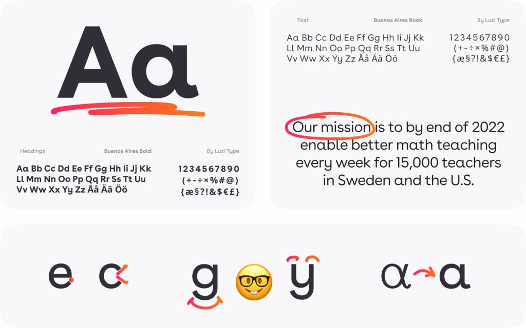 Case Study: Magma Math. Web Design for Educational Platform