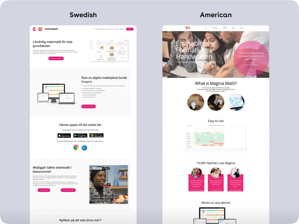 Case Study: Magma Math. Web Design for Educational Platform