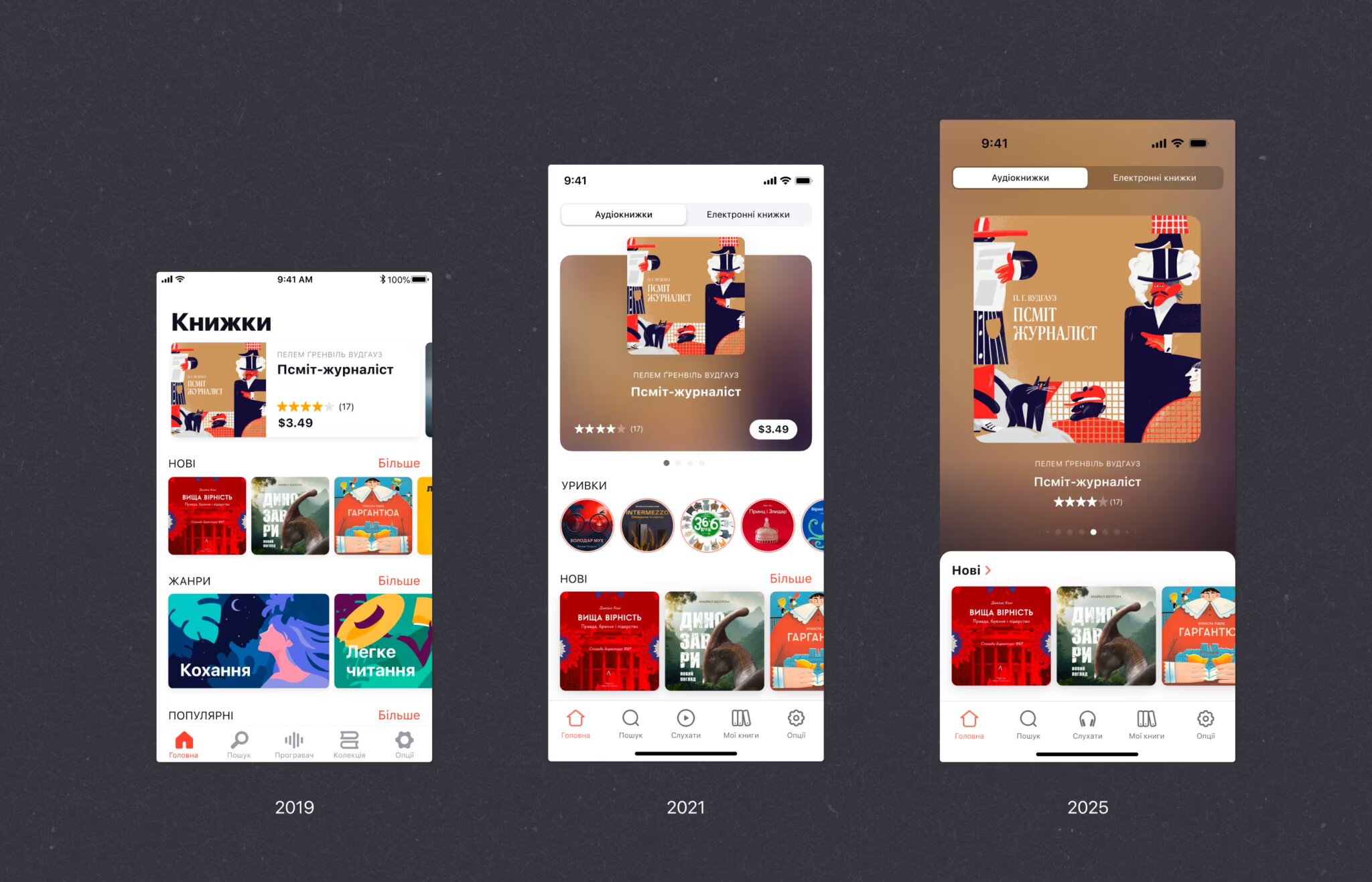 ABUK: Designing Ukraine’s Leading Audiobook Platform